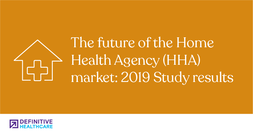 The Future of the Home Health Agency (HHA) Market: 2019 Study Results