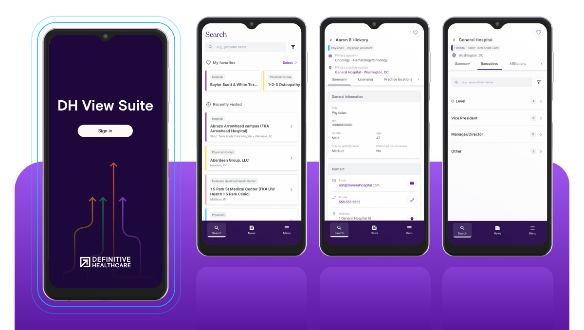 Data Products | HospitalView