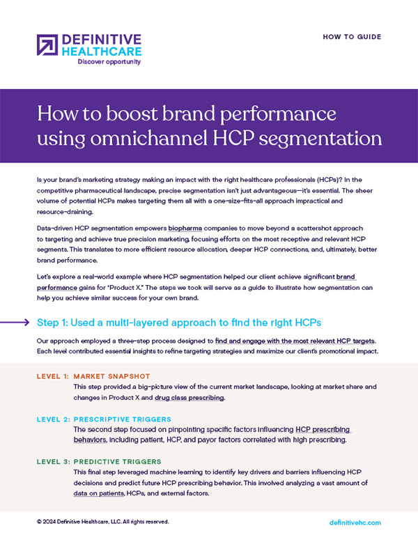 Boost Brand Performance Using Omnichannel HCP Segmentation